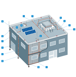 DTech Engineering – Make Easy Your World